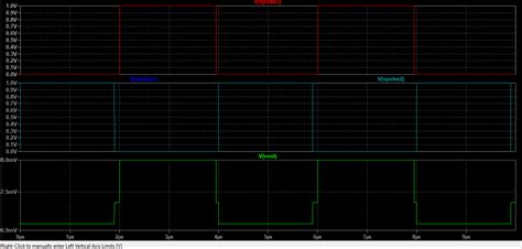 Operational Amplifier Auto Zeroing In Comparator Modelling