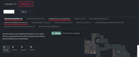How To Analyze CS Stats For Winning Profilerr