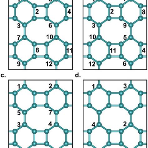 A Top View Of The 2d Structure Of Biphenylene Network In A 2 Â 2