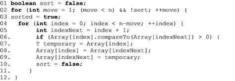 Solved I Am Learning About Algorithm Efficiency I Am Trying