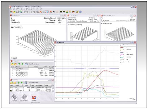 Verified Dbc File Format Documentation