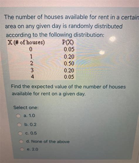 Solved The Number Of Houses Available For Rent In A Certain