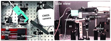 Top And Side Views Of The Test Setup For The Optical Cavity Based Download Scientific Diagram