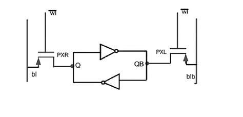 6T SRAM With PMOS Access Transistor PXR And PXL Download Scientific Diagram