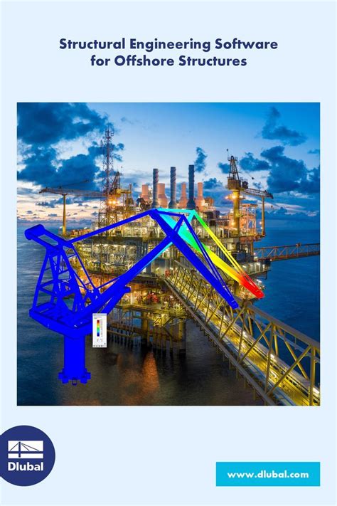 Analysis And Design Software For Offshore Structures Artofit