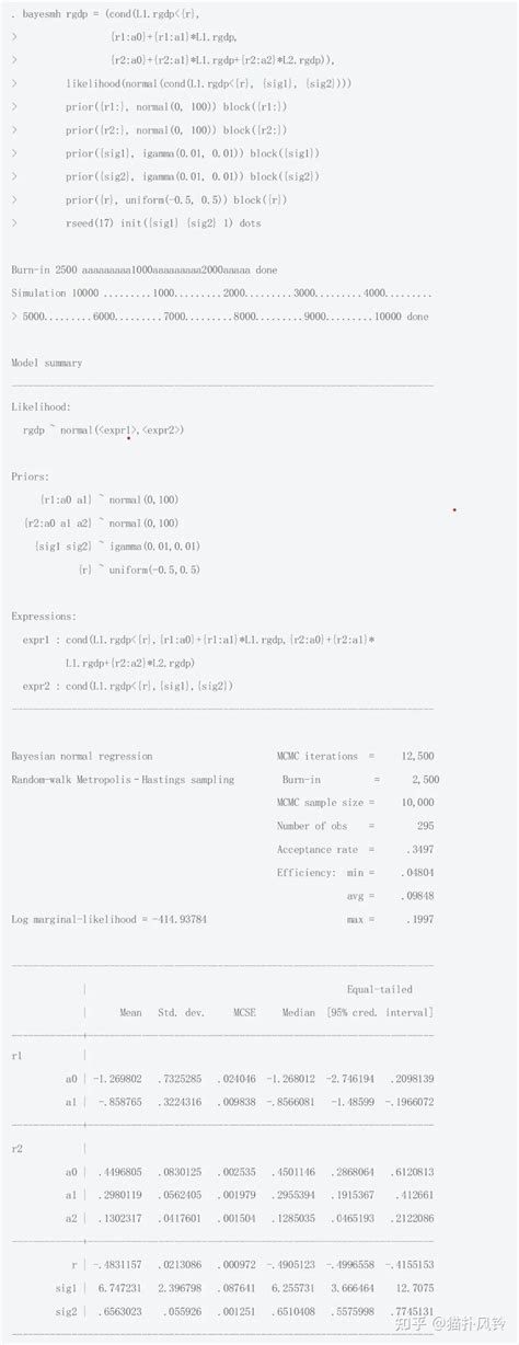 贝叶斯门限自回归模型下 知乎