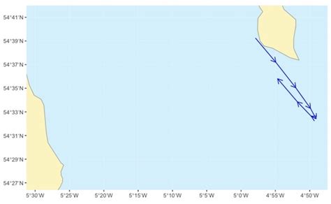 57 Plotting Tidal Streams Notes On Sea Kayak Navigation And Tidal Planning