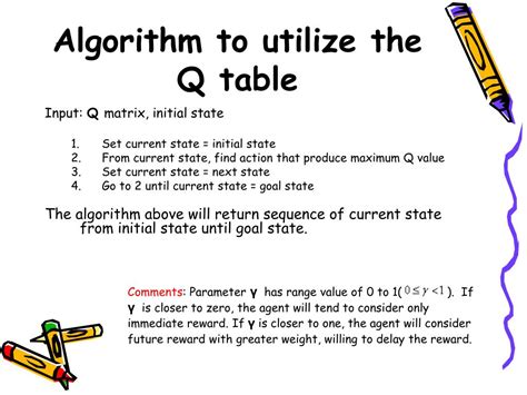 Ppt Td Learning Powerpoint Presentation Free Download Id3212337