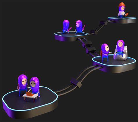 Modl Ai AI Engine For Game Development