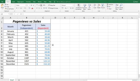 How To Create A Scatter Chart In Excel 3d Scatter Plot In Excel How