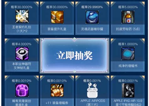 dnf五一套充值活动2023 dnf五一套充值活动攻略 星芒手游网