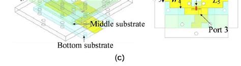 A Simulated Model Of The Wideband Dual Polarized Omnidirectional Download Scientific Diagram