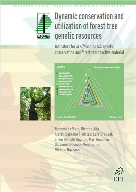 Dynamic Conservation And Utilization Of Forest Tree Genetic Resources