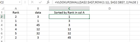 Sorting In Excel Error When Duplicate Data Stack Overflow