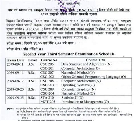 Tu Bsc Csit Second Year Third Semester Exam Routine Published
