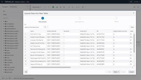 Json In Oracle Relational Or Json Documents