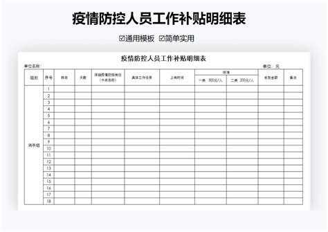 补贴明细表 excel表格模板免费下载 excel模板下载 模板之家
