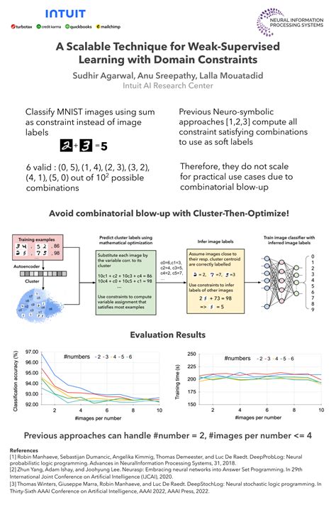 neurips a scalable technique for weak supervised learning with domain