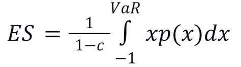 Expected Shortfall What Is It Formula Calculation Vs Var