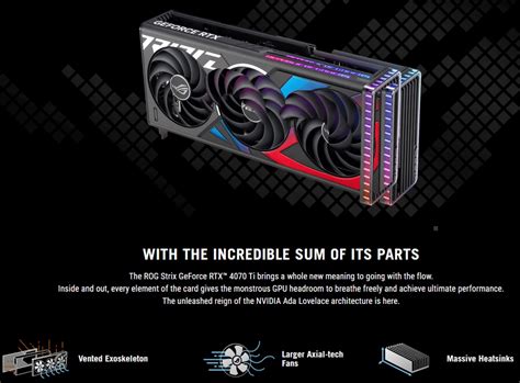 Asus Rog Strix Rtx Ti Oc Gb Gddr X Bit Vga Card Shopee Malaysia