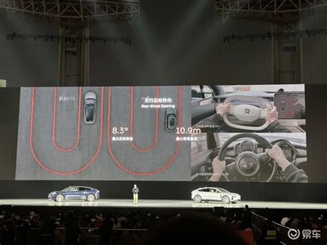 蔚来et9et9 的线控转向转向比可以随速在 141 到 6易车