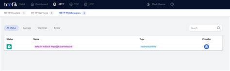 K8s整合traefik Csdn博客