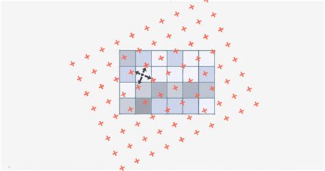 What Is Bilinear Interpolation Gis Geography