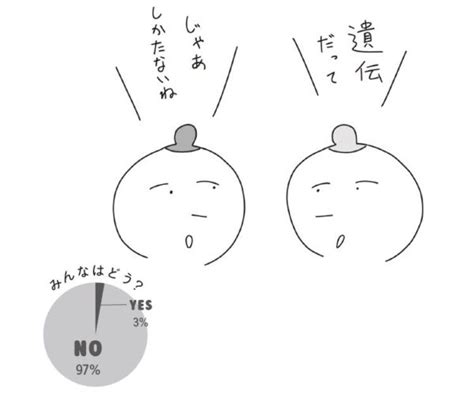 乳首の色が人より濃い気がする…あなたの胸の悩みに医師が回答！ Ananニュース マガジンハウス