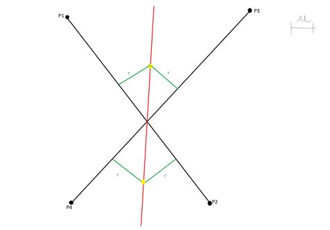 Javascript Create A Function That Finds The Points Distanced R Units