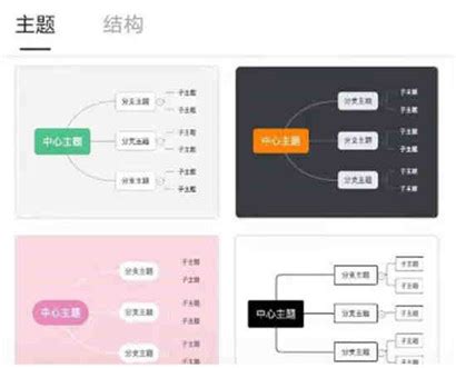 腾讯文档在哪创建思维导图腾讯文档思维导图打开丰富介绍 设计下载站