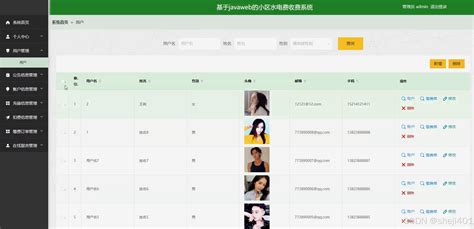 Ssmvue基于web的小区水电费收费系统【开题程序论文】 计算机毕业设计基于mvc模式的社区缴费系统的编程语言 Csdn博客