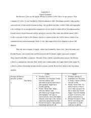 Portfolio Project Appendix A Docx Appendix A Report Template Introduction I Choose The Apple