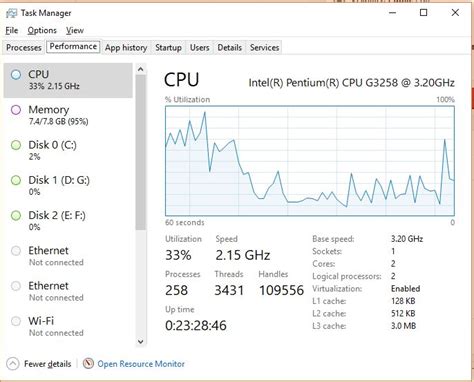 Windows 7 Task Manager Shortcut Polreelectronics