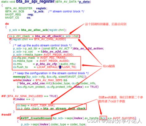 android蓝牙a2dp协议流程分析 八 stream control block回调 a2dp stream csdn博客