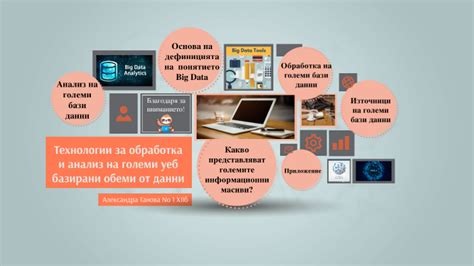 Технологии за обработка и анализ на големи обеми от данни By Александра