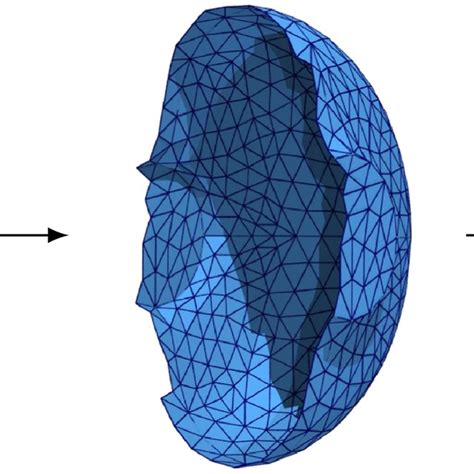 Isogeometric Boundary Element Methods Enable The Computation Directly Download Scientific
