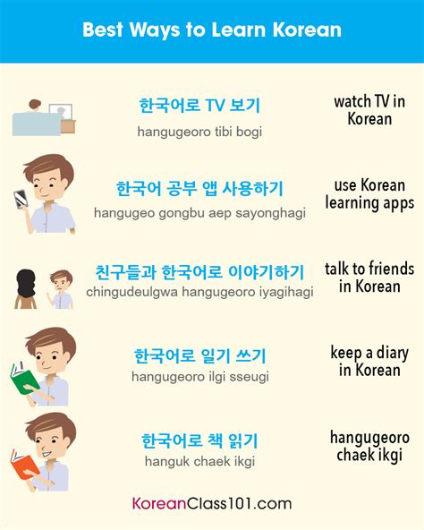 💪 here are some of the best ways to learn korean learn more korean