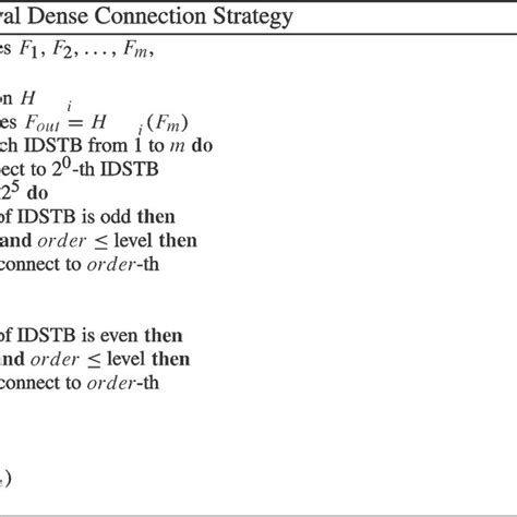 Interval Dense Connection Strategy Download Scientific Diagram