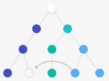 Diagram Of Waste Hierarchy HD Png Download Transparent Png Image PNGitem
