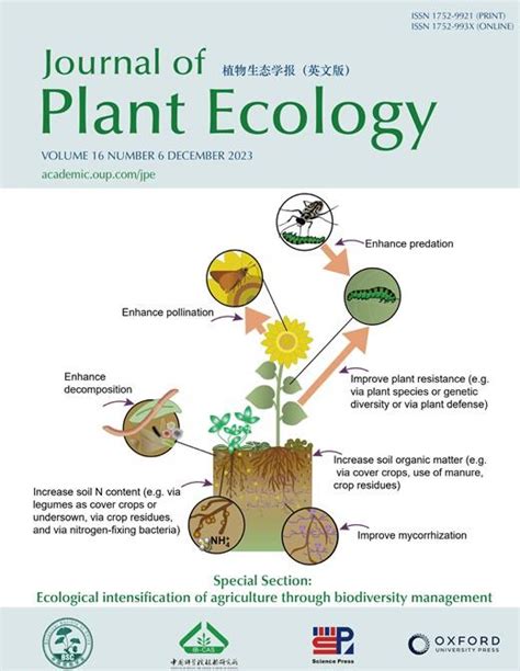 Brad Boa On Linkedin Ecological Intensification Of Agriculture Through Biodiversity Management