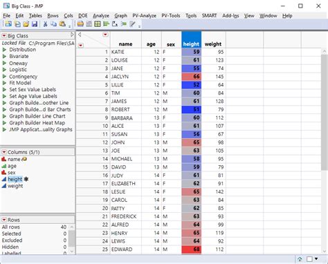 Solved How To Use Jsl To Color Local Cells By Value Jmp User Community