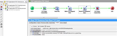Tibco Tcp Tutorial Send And Receive Tcp Data In Tibco Bw