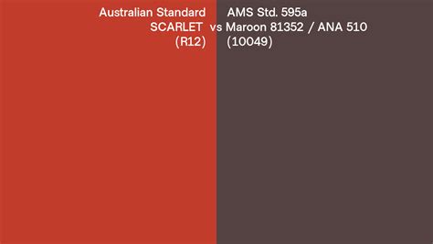 Australian Standard Scarlet R12 Vs Ams Std 595a Maroon 81352 Ana