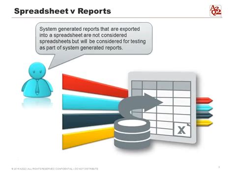 Spreadsheet Testing Sarbanes Oxley Spreadsheet Testing Sarbanes Oxley