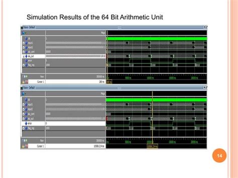 Design And Implementation Of 64 Bit Arithmetic Logic Unit On Fpga Using