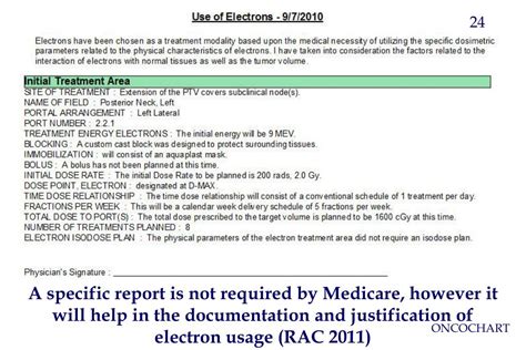 Ppt Section 8 Radiation Oncology Dosimetry Cpt Codes 77300 77370