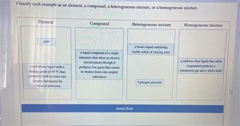 Solved Classify Each Example As An Element A Compound A Chegg Com