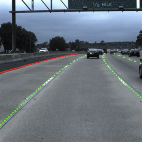 The Role Of Machine Learning In Autonomous Vehicles Avs Report Weights And Biases
