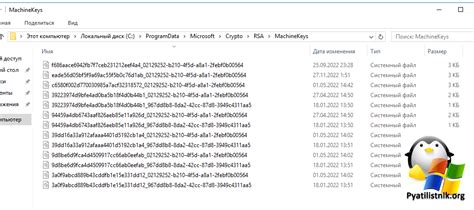 A Fatal Error Occurred When Attempting To Access The Ssl Server Credential Private Key