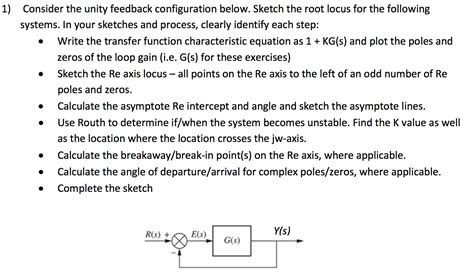Solved 1 Consider The Unity Feedback Configuration Below Chegg Com